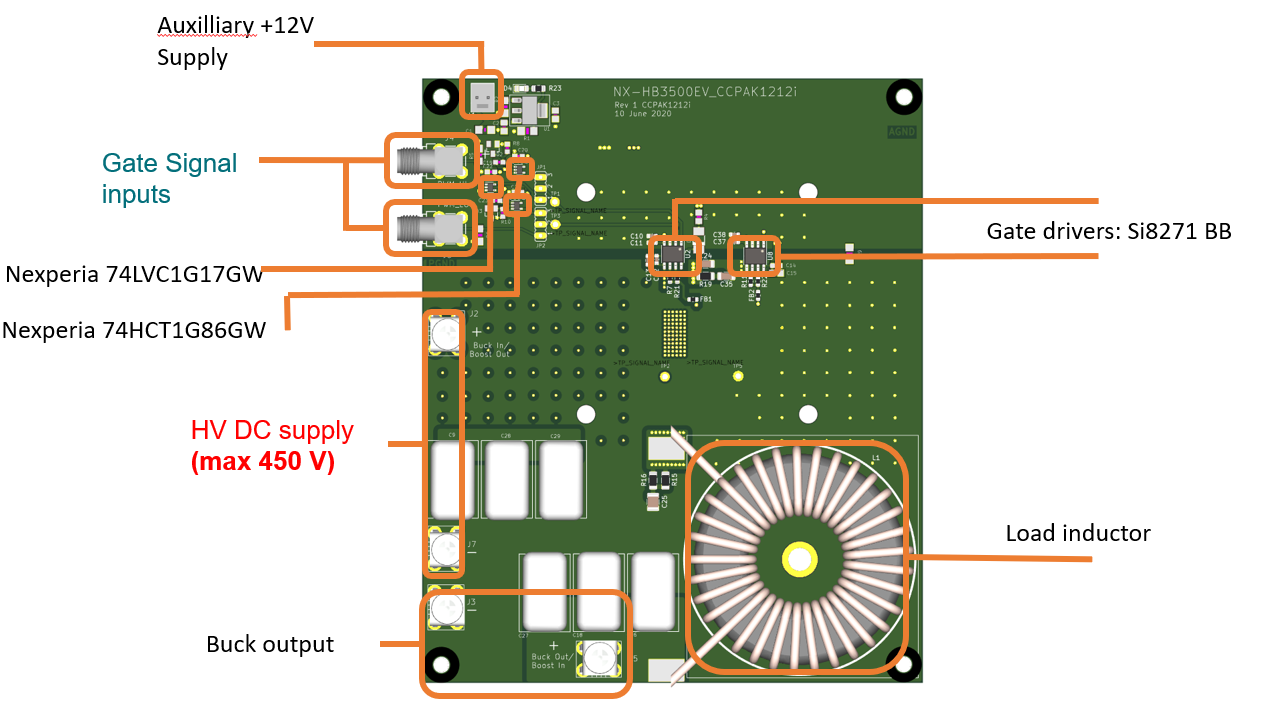NX-HB-GAN039-TSCUL top-side cooled half-bridge evaluation board | Nexperia